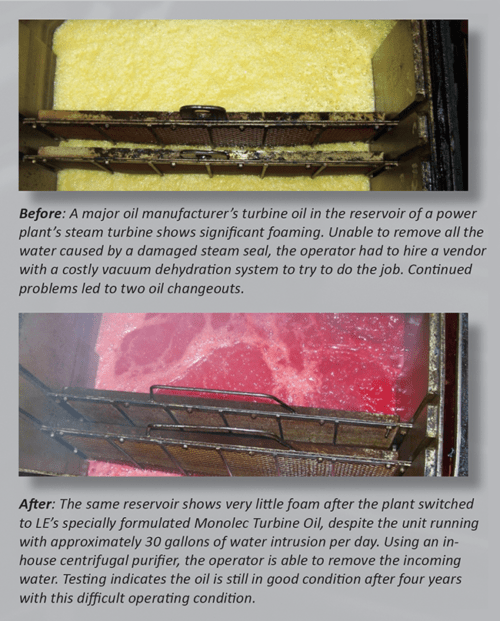 Turbine Oils - Lubrication Engineers